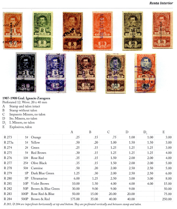 Mexico Revenue? - Stamp Community Forum